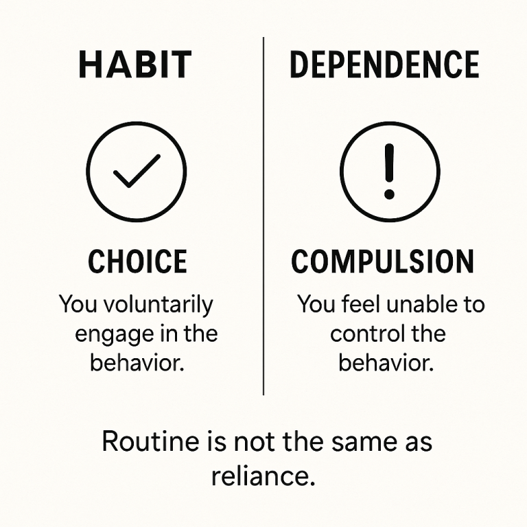 🌿 Is Weed Addictive? Separating Dependence from Use - CED Clinic