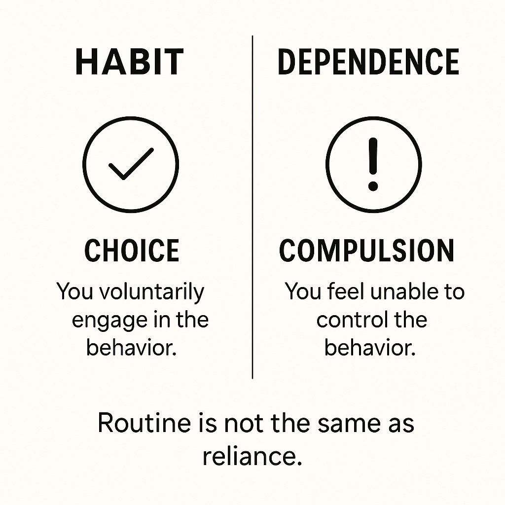 🌿 Is Weed Addictive? Separating Dependence from Use - CED Clinic