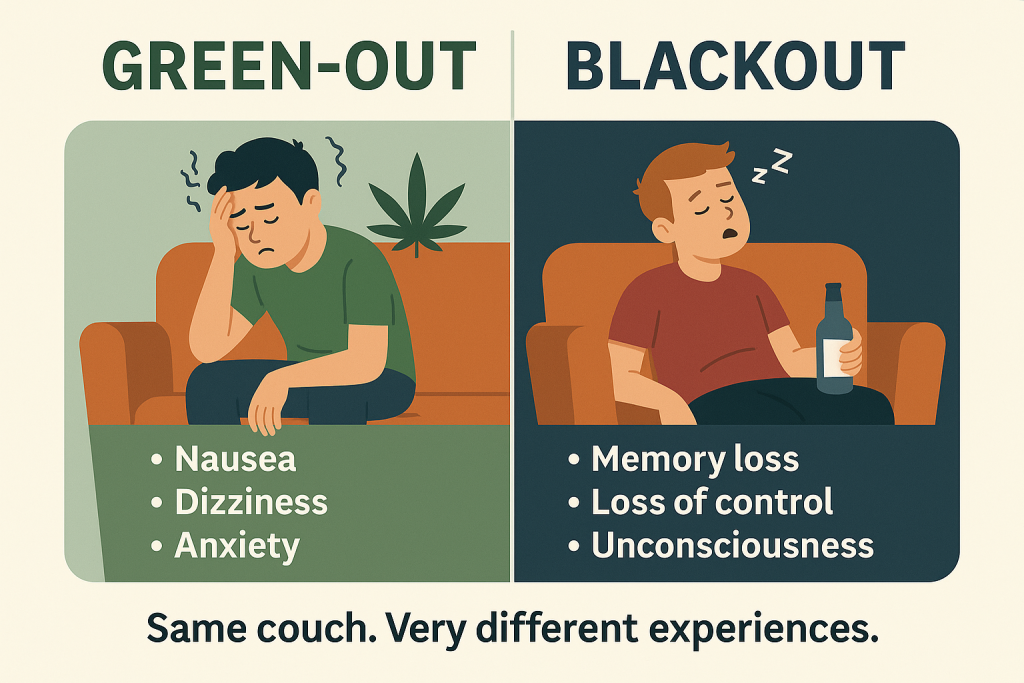 Weed and Alcohol together: Is It Safe to Mix? Risks?
